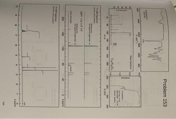 Solved Please provide the structure for the spectra with the | Chegg.com
