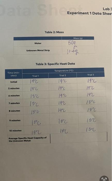 Experiment 1 Data Shee Table 2: Mass Table 3: | Chegg.com