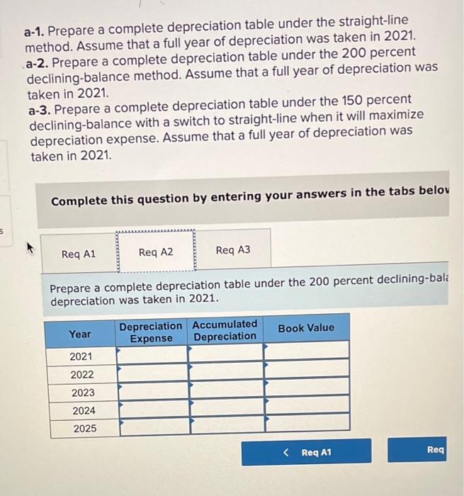 Solved a-1. Prepare a complete depreciation table under the | Chegg.com
