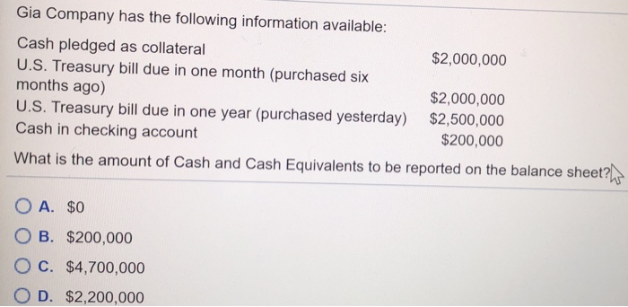 Solved Gia Company has the following information available: | Chegg.com