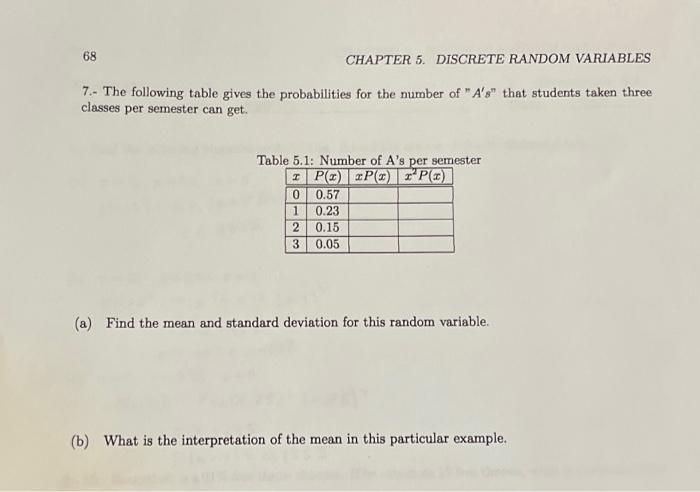 Solved The following table gives the probabilities for the | Chegg.com