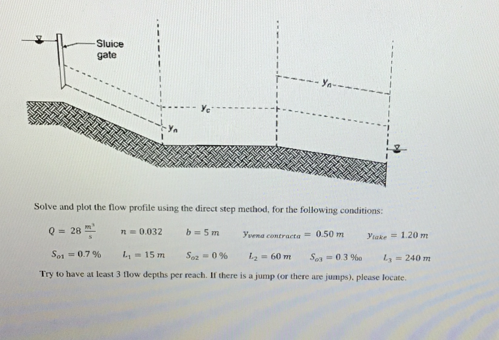 Solved No EXCEL PLEASE!!!!Solve and plot the flow profile | Chegg.com