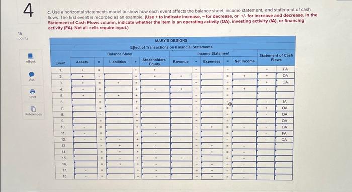 Solved The following accounting events apply to Mary's | Chegg.com