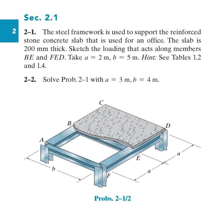 Solved 2-1. The steel framework is used to support the | Chegg.com