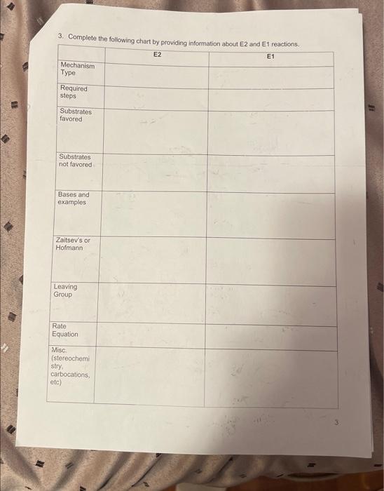Solved 3. Complete the following chart by providing | Chegg.com