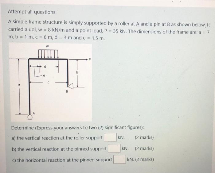 Solved Attempt all questions. A simple frame structure is | Chegg.com