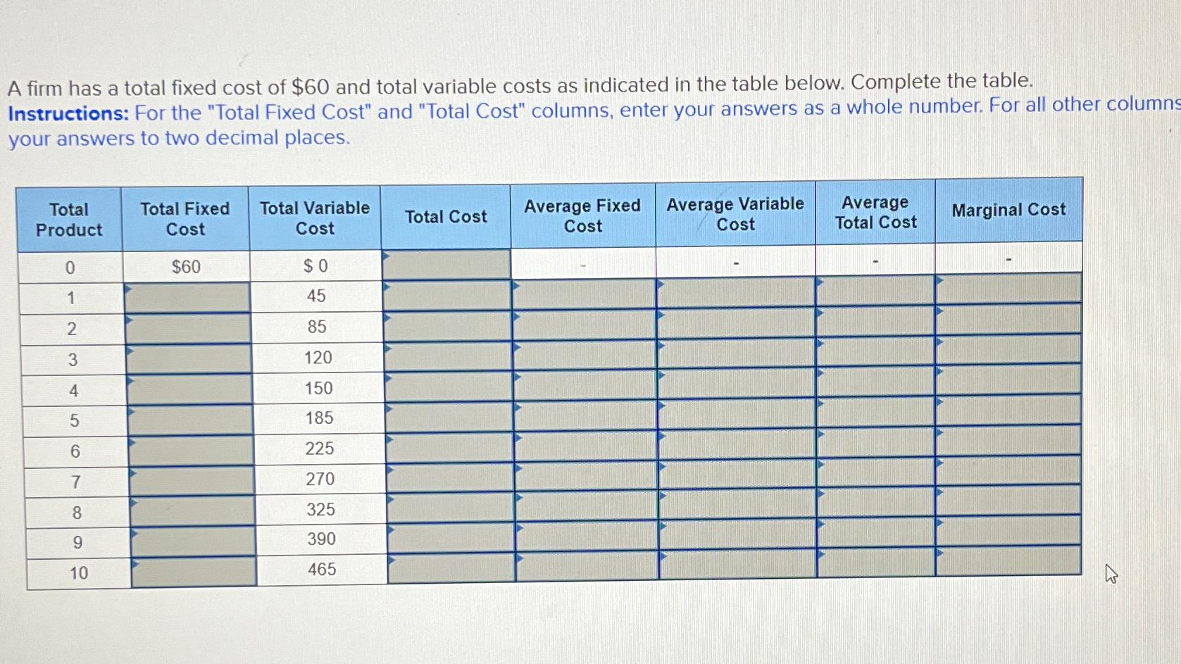 Solved A firm has a total fixed cost of $60 ﻿and total | Chegg.com