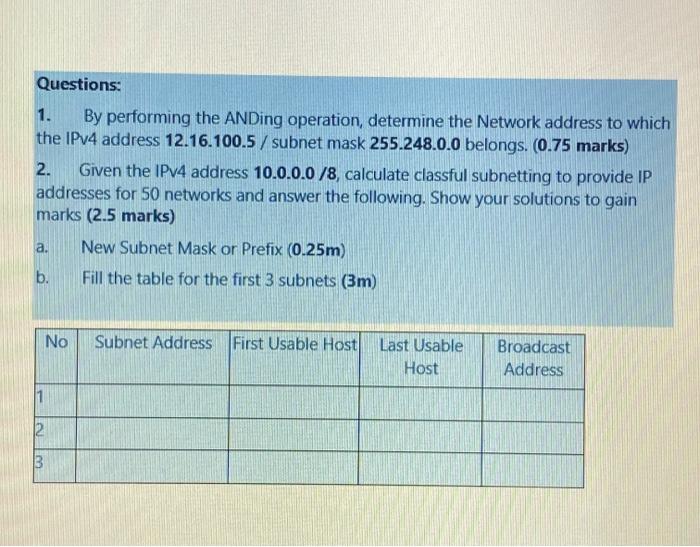 Solved Questions: 1. By performing the ANDing operation, | Chegg.com