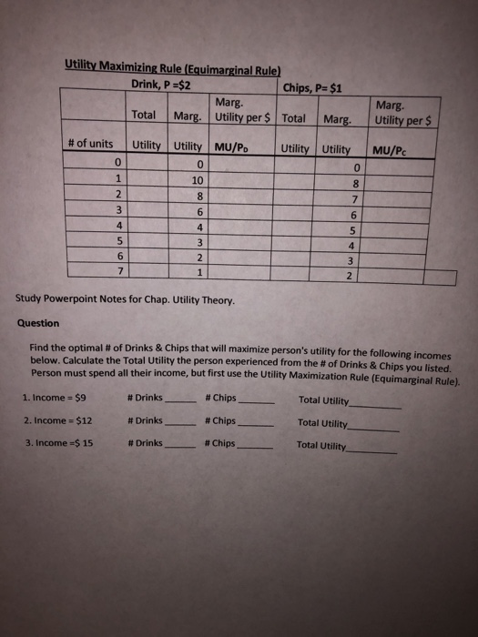 Solved Utility Maximizing Rule (Equimarginal Rule) Drink, P | Chegg.com