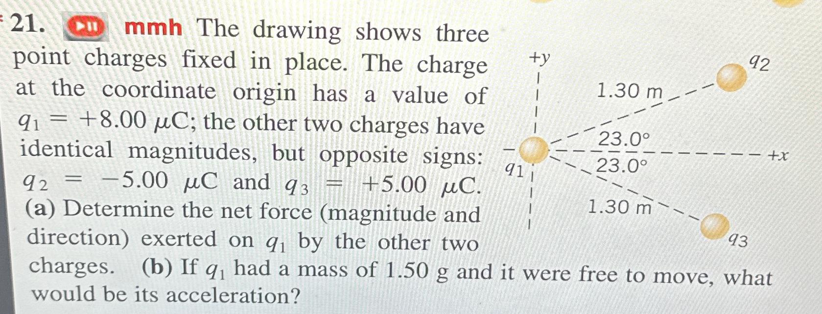 Solved (II mmh ﻿The drawing shows three point charges fixed | Chegg.com
