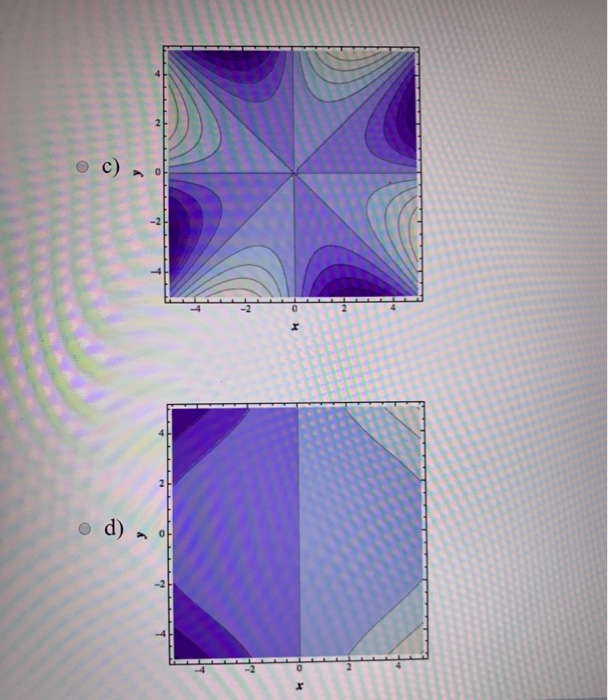 Solved Match the three dimensional graph to the | Chegg.com