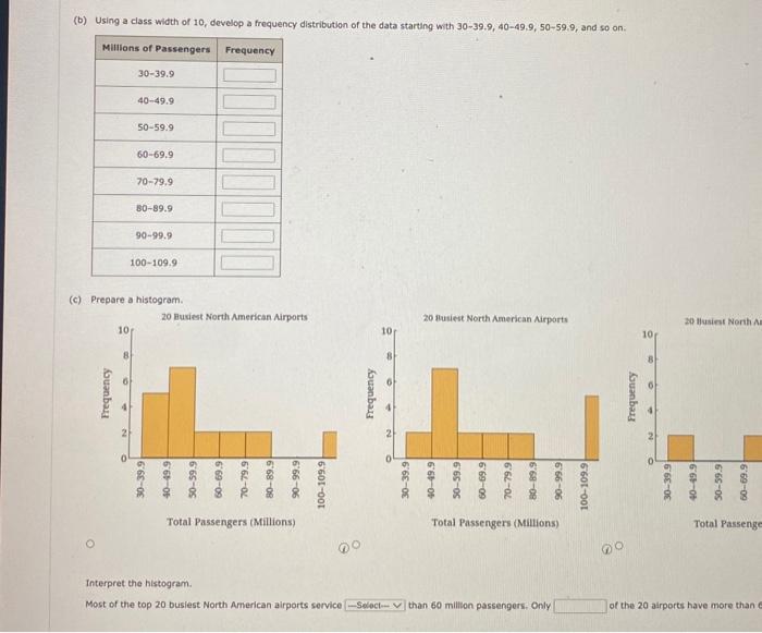 Solved (b) Using a class width of 10 , develop a frequency | Chegg.com