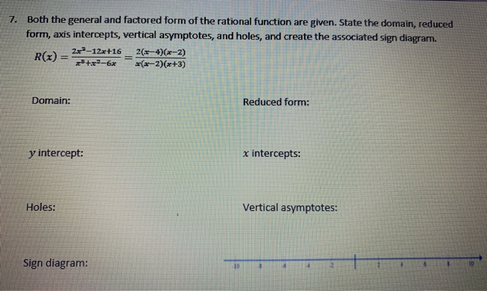 Solved 7. Both the general and factored form of the rational | Chegg.com