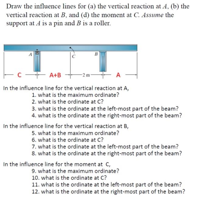 Pls answer with clear FBD and step by step solution. | Chegg.com