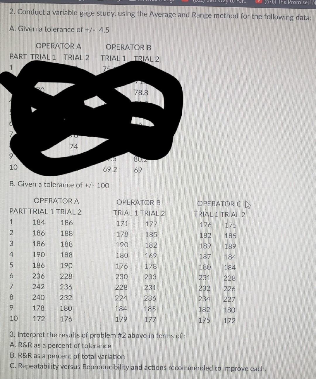 Solved Way to Fal... (676) The Promised N 2. Conduct a | Chegg.com