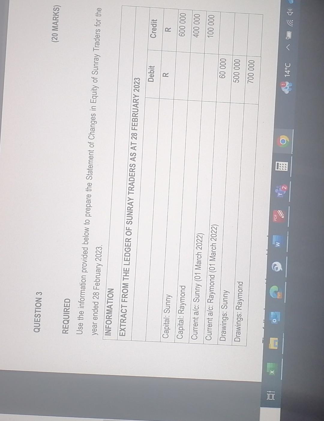 Solved (20 MARKS)The following must be considered: (a) On 28 | Chegg.com