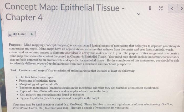 Solved Concept Map: Epithelial Tissue - Chapter 4 Listen | Chegg.com