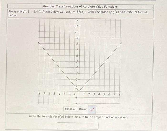 Solved Graphing Transformations of Absolute Value Functions | Chegg.com