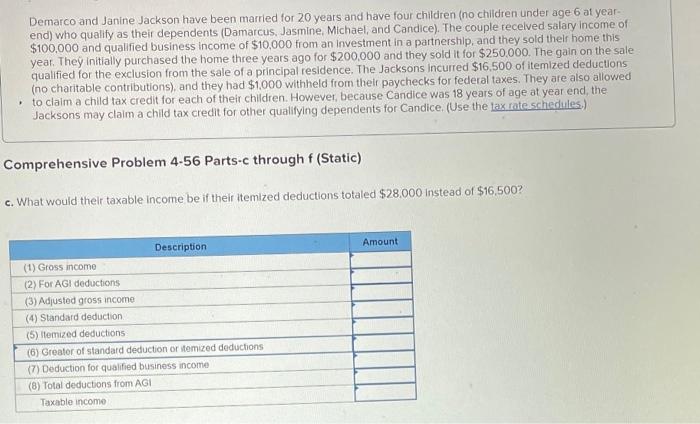 [Solved]: Demarco and Janine Jackson have been married for