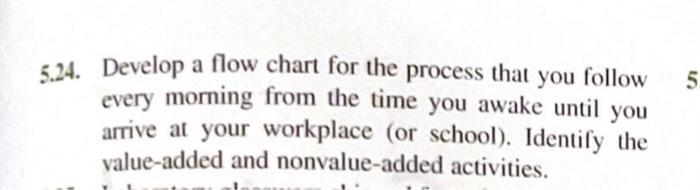 Solved 5.24. Develop a flow chart for the process that you | Chegg.com