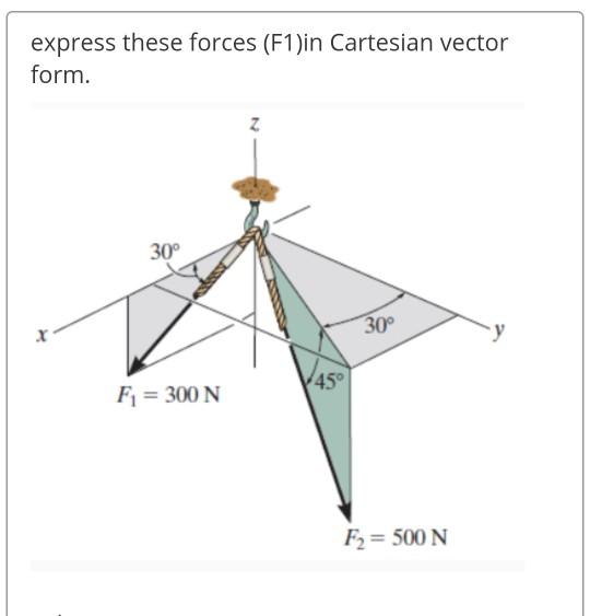 Solved express these forces (F1)in Cartesian vector form. z | Chegg.com