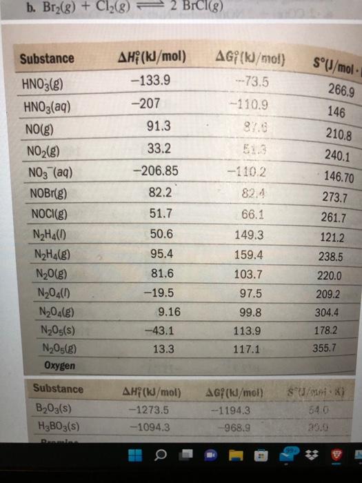 Solved Use data from Appendix IIB to calculate AS, for each | Chegg.com