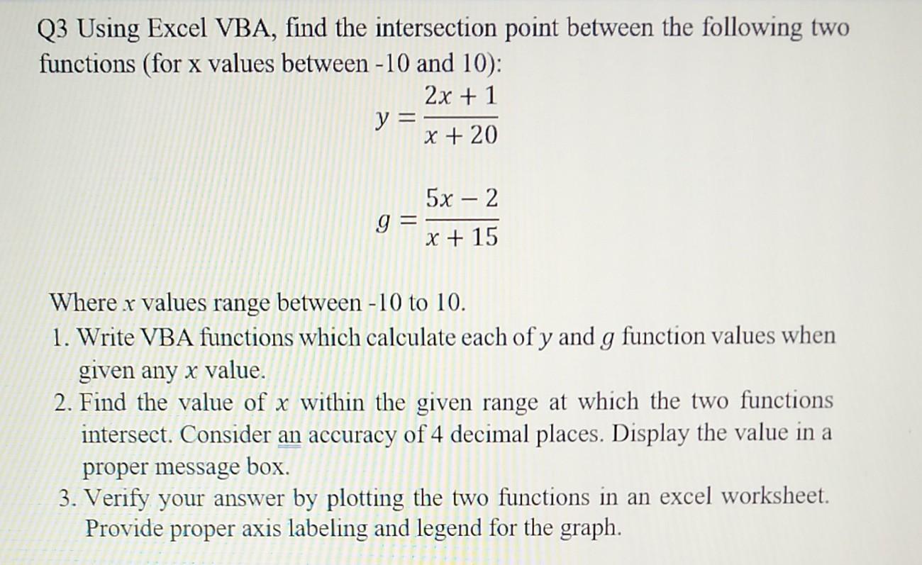 Solved Q3 Using Excel VBA, find the intersection point | Chegg.com