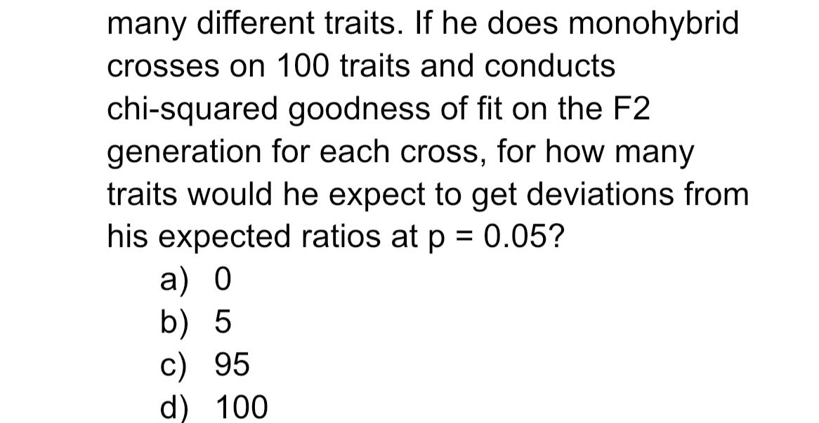 Solved many different traits. If he does monohybrid crosses | Chegg.com