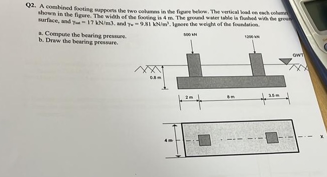 Solved Q2. ﻿A combined footing supports the two columns in | Chegg.com