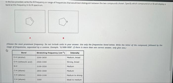 Solved In the box provided, write the iR frequency or range | Chegg.com