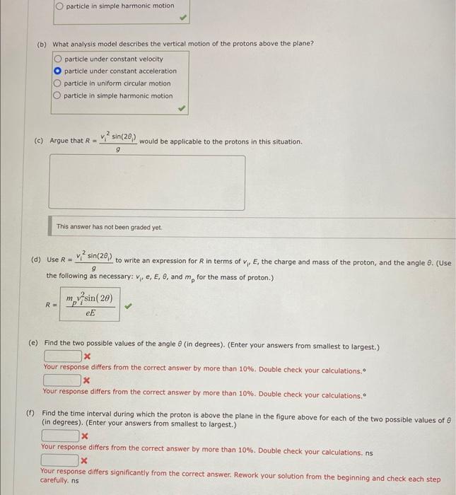 Solved Protons are projected with an initial speed v1=9.65 | Chegg.com