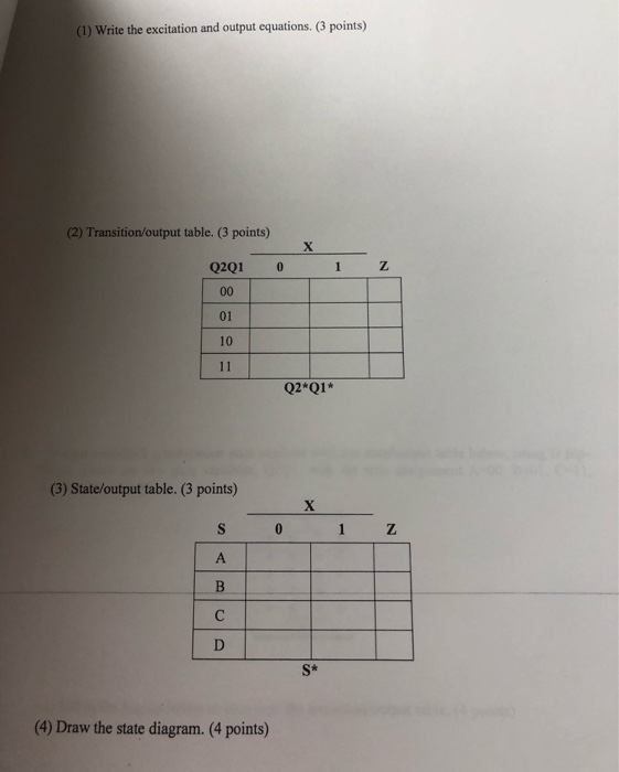 Solved 5. Analyze the clocked synchronous state machine | Chegg.com