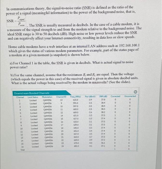 Solved In communications theory, the signal-to-noise ratio | Chegg.com