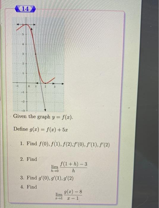 Solved Given the graph y=f(x). Define g(x)=f(x)+5x 1. Find | Chegg.com