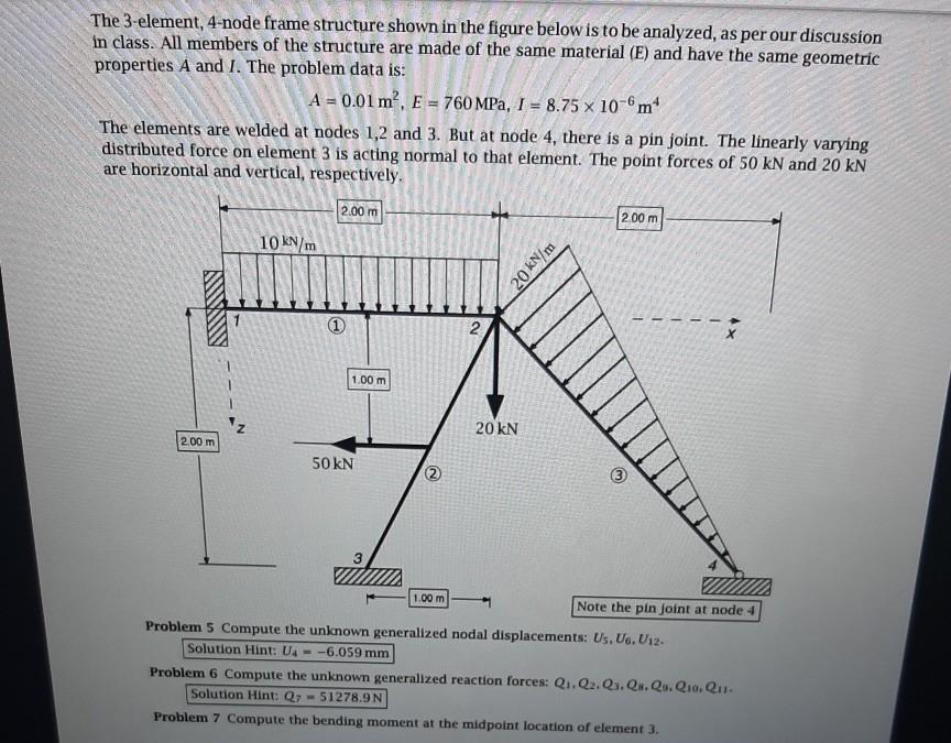 The 3-element, 4-node frame structure shown in the | Chegg.com