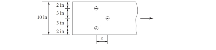 Solved Determine the critical net area of the following | Chegg.com