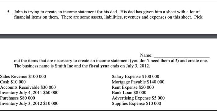 Solved John is trying to create an income statement for his | Chegg.com