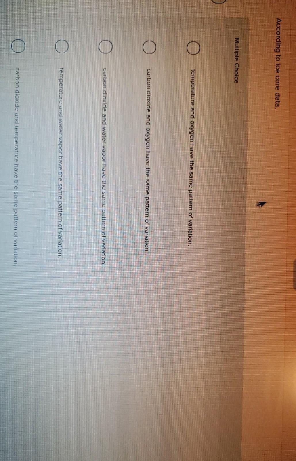 Solved According to ice core data, Multiple Choice | Chegg.com