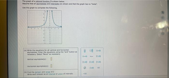 Solved The graph of a rational function is shown below. | Chegg.com