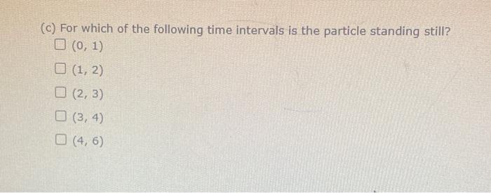 Solved A particle starts by moving to the right along a | Chegg.com