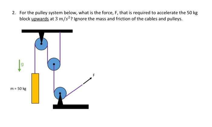 Solved For the pulley system below, what is the force, F, | Chegg.com