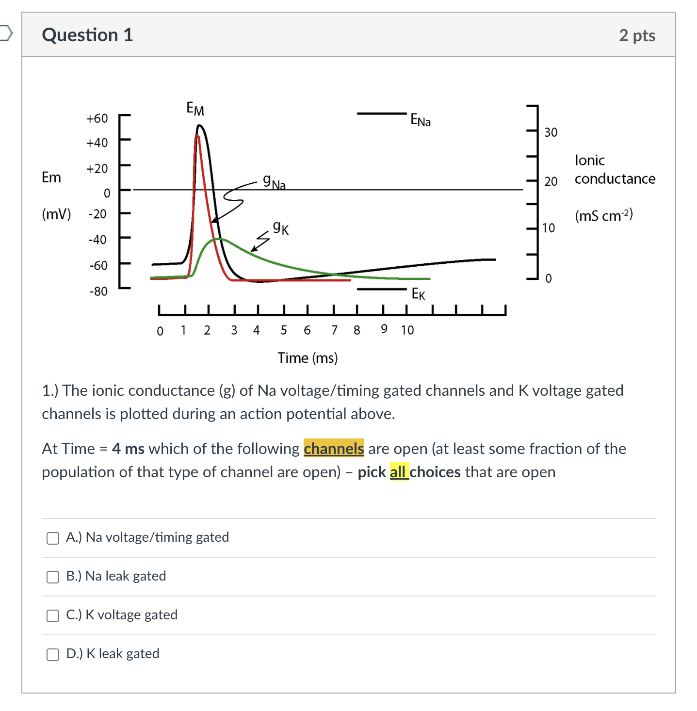 Solved Question 11.) ﻿The ionic conductance ( ﻿g ) ﻿of Na | Chegg.com
