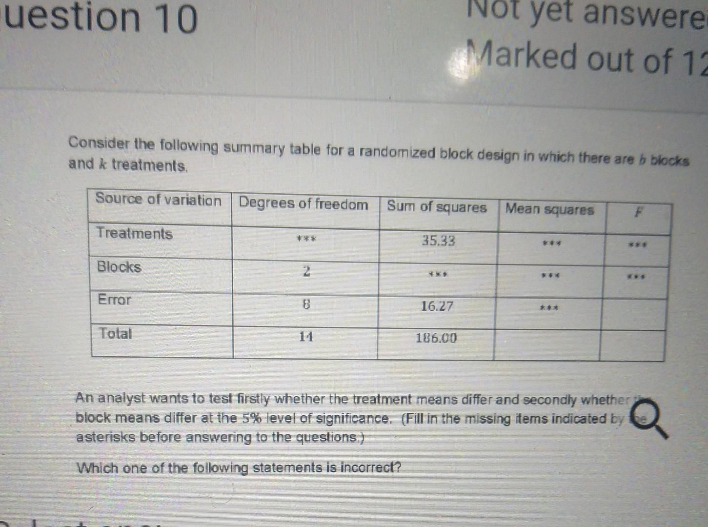Solved Consider the following summary table for a randomized | Chegg.com