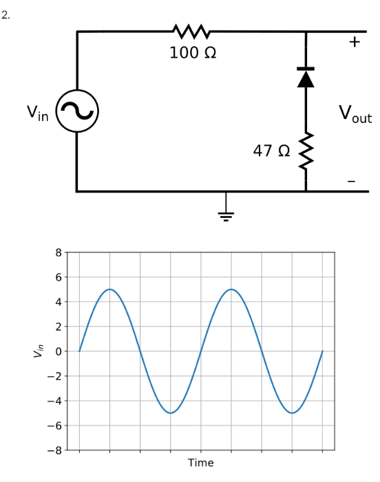 Solved For the following circuits, using the | Chegg.com