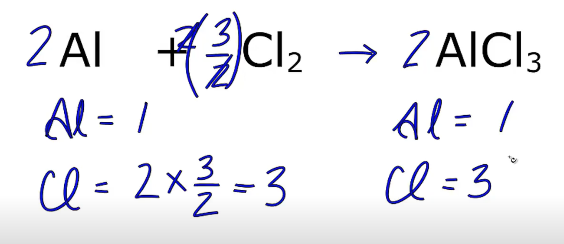 Solved Decomposition Reactions: Complete and balance: ﻿4. | Chegg.com
