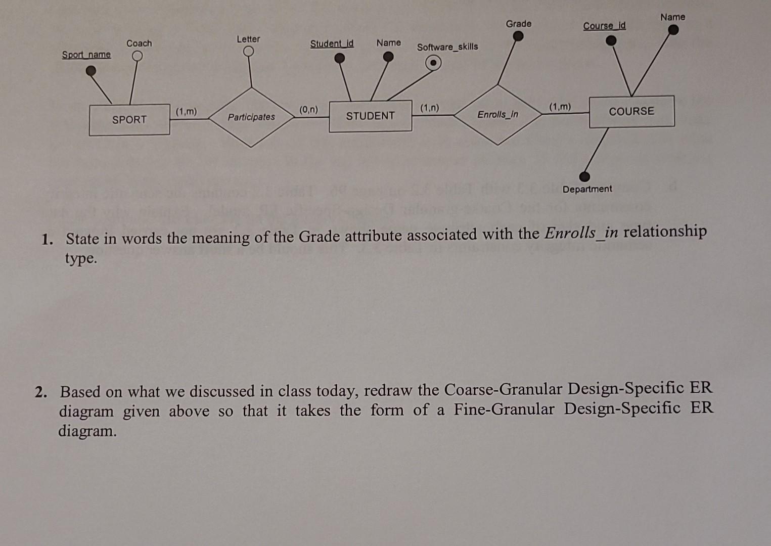 Solved 1. State in words the meaning of the Grade attribute | Chegg.com
