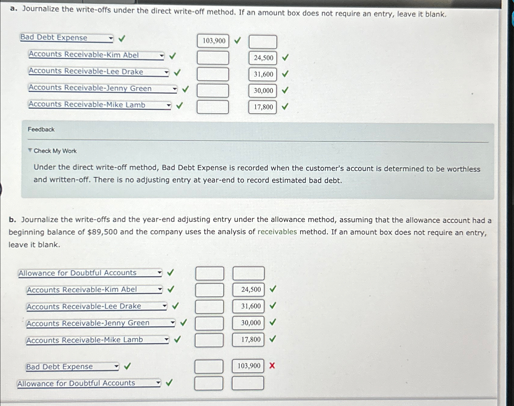 Solved a. ﻿Journalize the write-offs under the direct | Chegg.com
