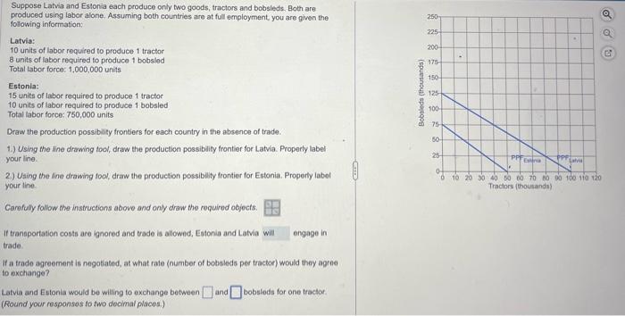 Suppose Latvia and Estonla each produce only two | Chegg.com