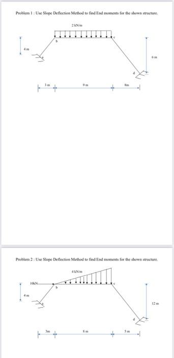 Solved Problem: Use Slope Detection Method to find End | Chegg.com