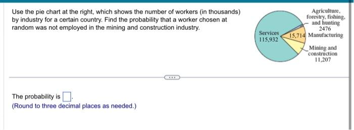 Solved Use the pie chart at the right, which shows the | Chegg.com